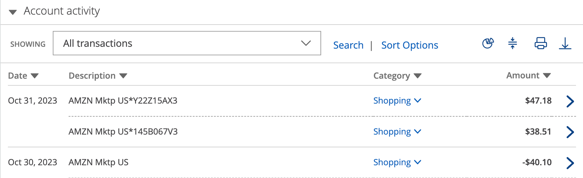 How do credit card refunds work? - The Points Guy